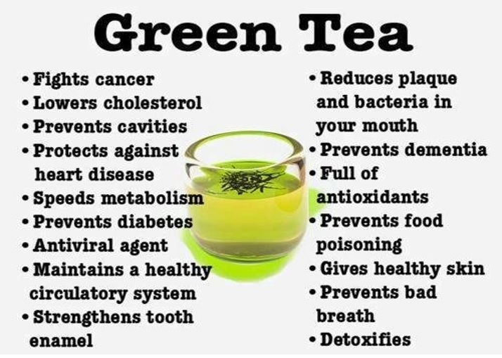 Lợi ích sức khỏe của trà xanh - Health Benefits of Green Tea – Song ngữ ...